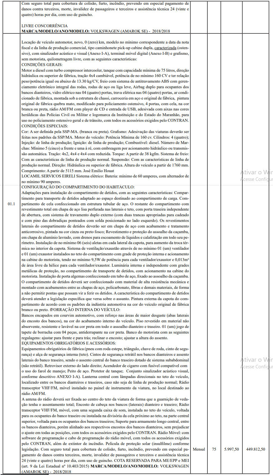 Emserh vai gastar R$ 5,5 milhões em locação de veículos - Neto Ferreira ...